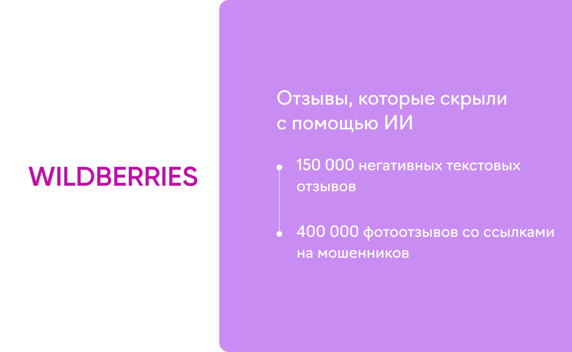 Новинки на маркетплейсах в декабре 2023 года